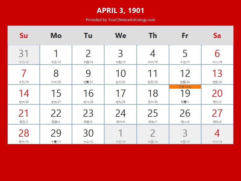 Chinese Calendar Apr 03, 1901: Auspicious Things to Do and Hours, Bazi