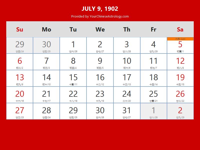 Chinese Calendar Jul 09, 1902: Auspicious Things to Do and Hours, Bazi