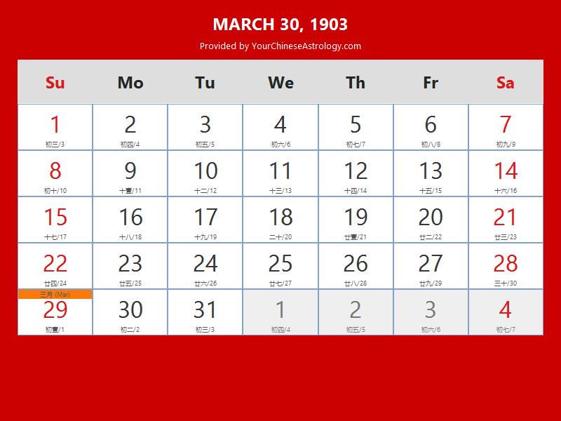 Chinese Calendar Mar 30, 1903: Auspicious Things to Do and Hours, Bazi