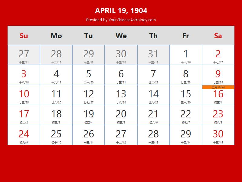 Chinese Calendar Apr 19, 1904: Auspicious Things to Do and Hours, Bazi
