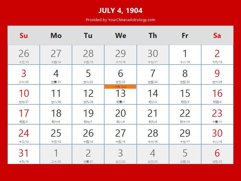 Chinese Calendar Jul 04, 1904: Auspicious Things to Do and Hours, Bazi
