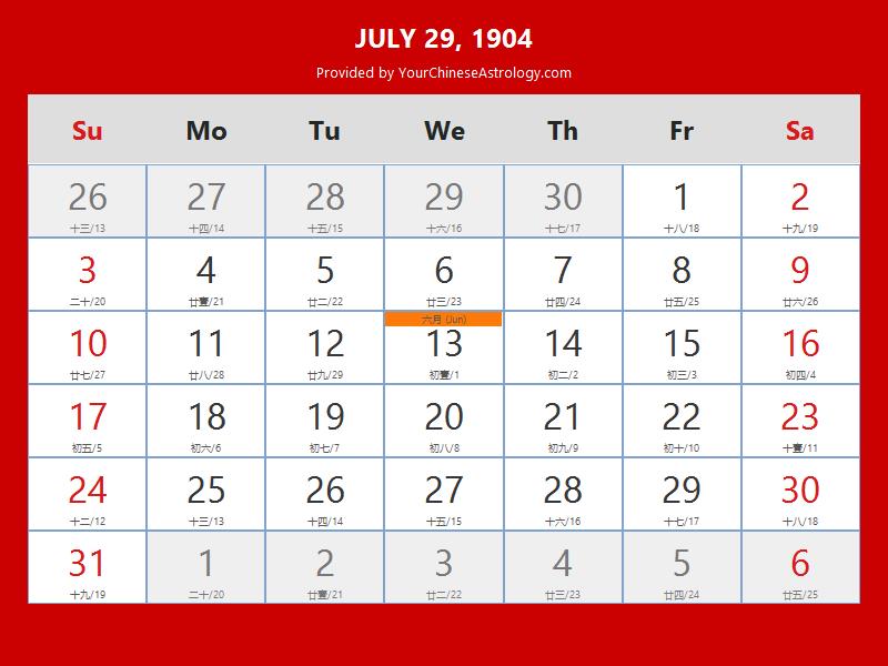 Chinese Calendar Jul 29, 1904: Auspicious Things to Do and Hours, Bazi
