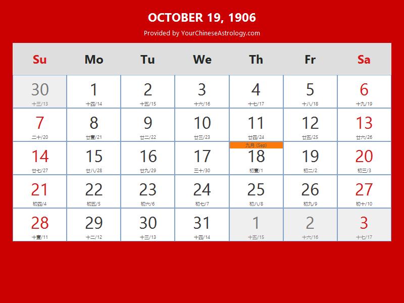 Chinese Calendar Oct 19, 1906: Auspicious Things to Do and Hours, Bazi