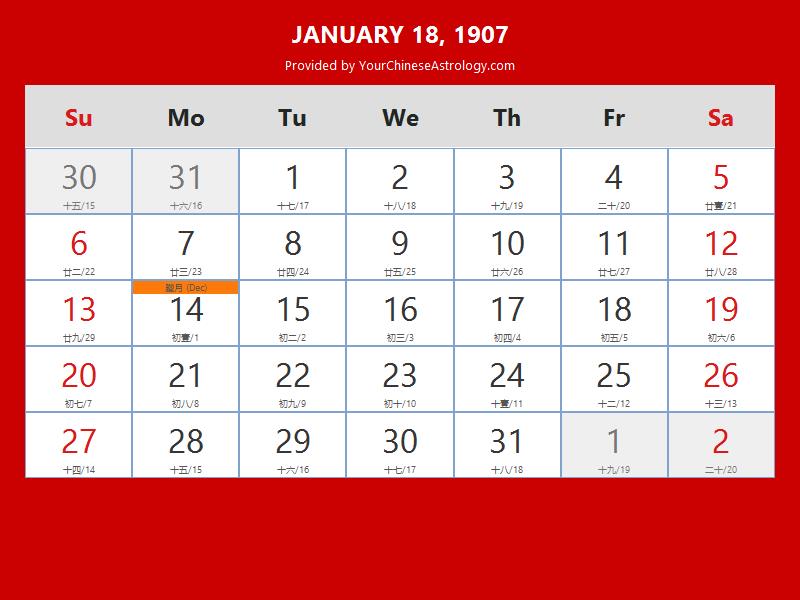 Chinese Calendar Jan 18, 1907: Auspicious Things to Do and Hours, Bazi