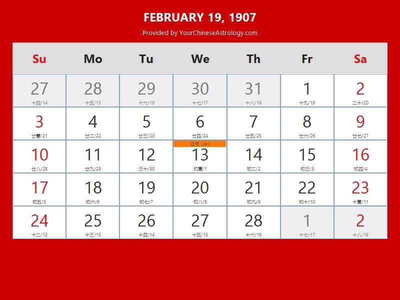 Chinese Calendar Feb 19, 1907: Auspicious Things to Do and Hours, Bazi