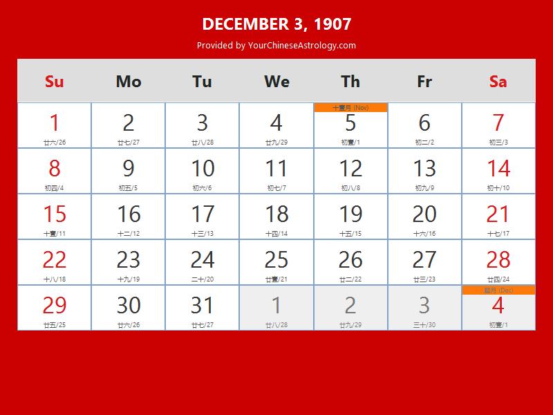 Chinese Calendar Dec 03, 1907: Auspicious Things to Do and Hours, Bazi