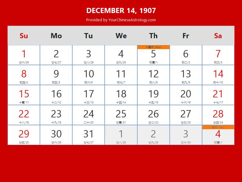 Chinese Calendar Dec 14, 1907: Auspicious Things to Do and Hours, Bazi