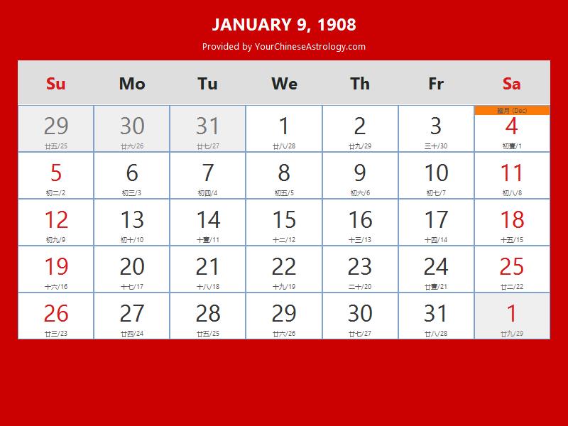 Chinese Calendar Jan 09, 1908: Auspicious Things to Do and Hours, Bazi