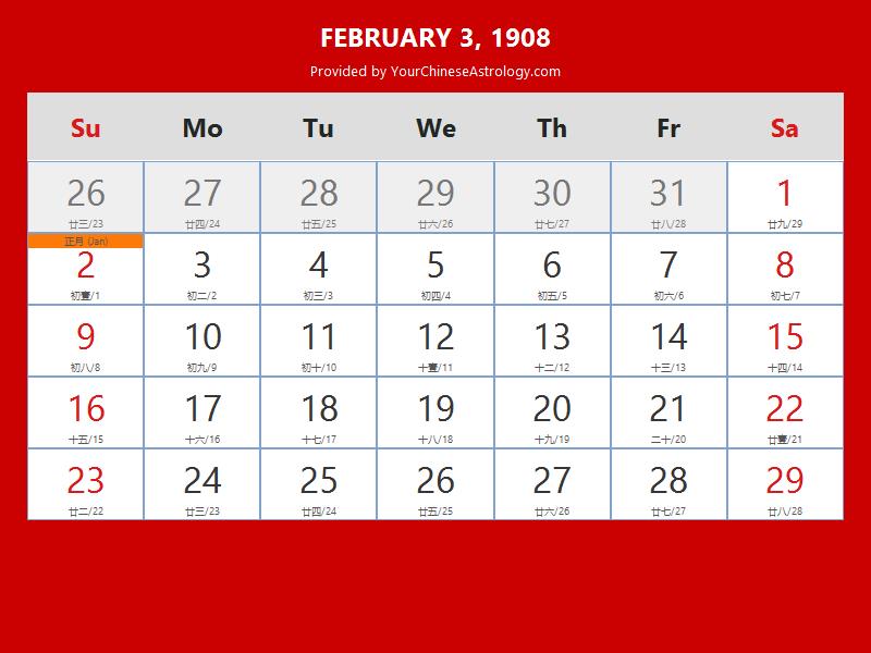 Chinese Calendar Feb 03, 1908: Auspicious Things to Do and Hours, Bazi