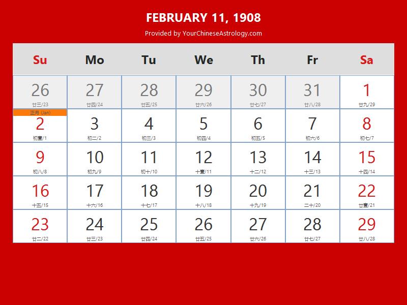 Chinese Calendar Feb 11, 1908: Auspicious Things to Do and Hours, Bazi