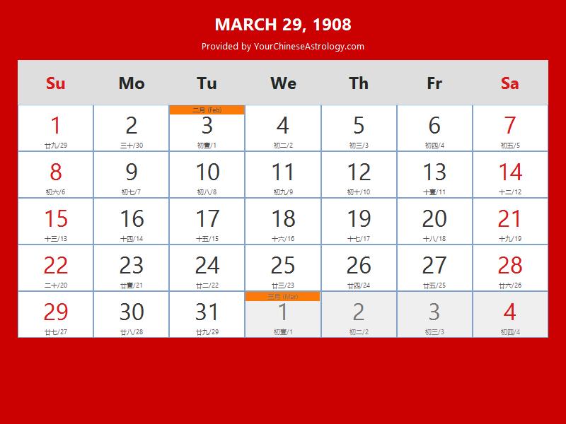 Chinese Calendar Mar 29, 1908: Auspicious Things to Do and Hours, Bazi