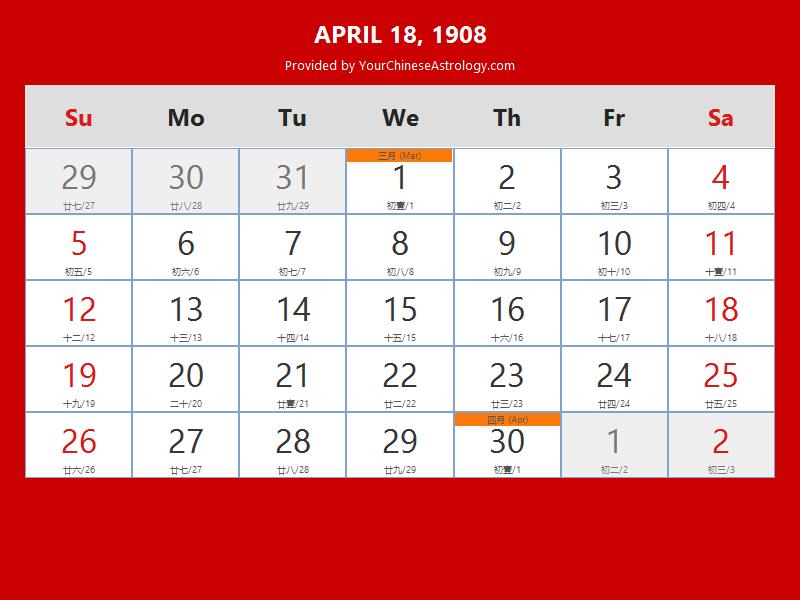 Chinese Calendar Apr 18, 1908: Auspicious Things to Do and Hours, Bazi