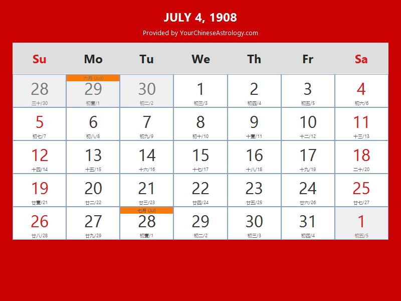 Chinese Calendar Jul 04, 1908: Auspicious Things to Do and Hours, Bazi