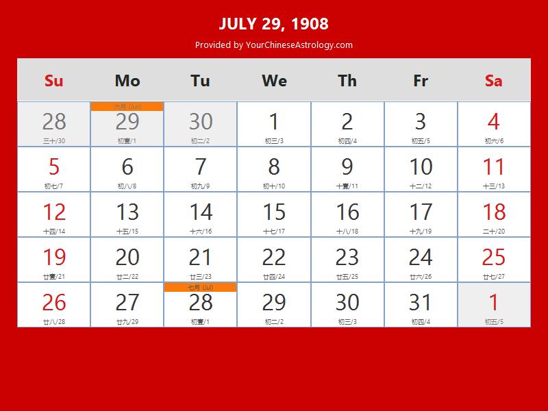 Chinese Calendar Jul 29, 1908: Auspicious Things to Do and Hours, Bazi