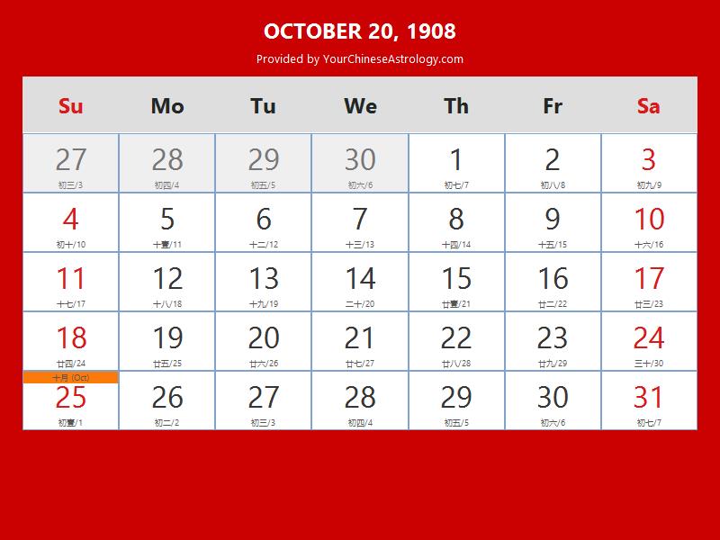 Chinese Calendar Oct 20, 1908: Auspicious Things to Do and Hours, Bazi