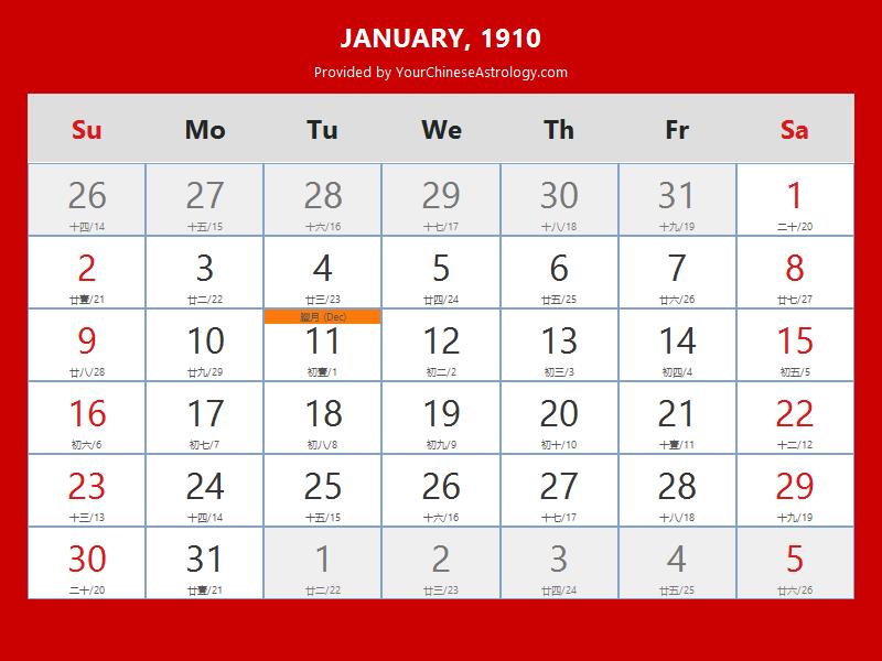 Chinese Calendar 1910, Year of The Dog, 1910 Lunar Calendar
