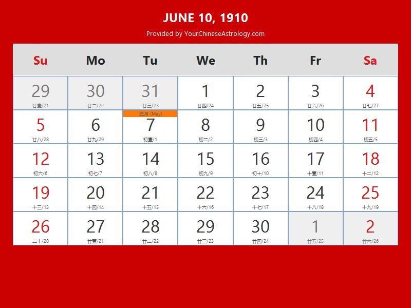Chinese Calendar Jun 10, 1910: Auspicious Things to Do and Hours, Bazi