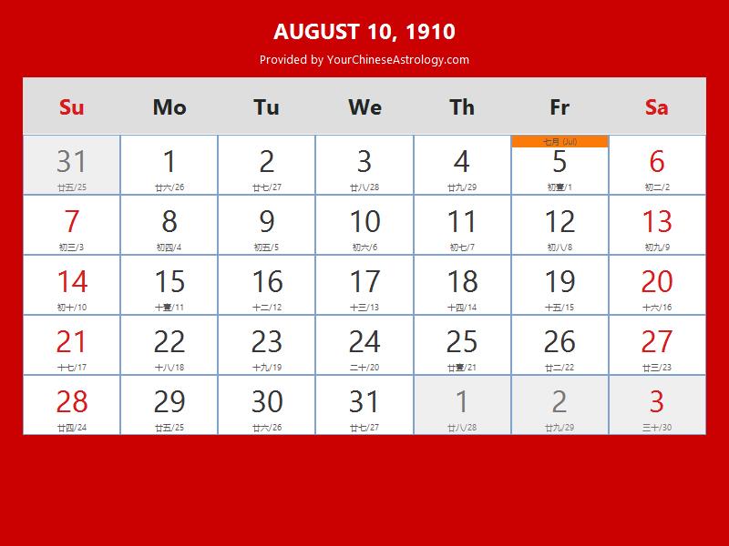 Chinese Calendar Aug 10, 1910: Auspicious Things to Do and Hours, Bazi