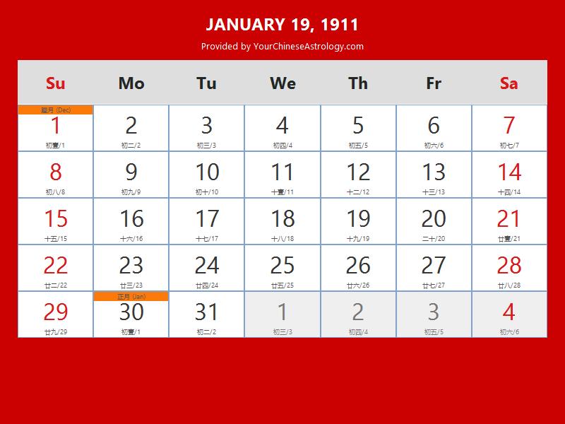 Chinese Calendar Jan 19, 1911: Auspicious Things to Do and Hours, Bazi