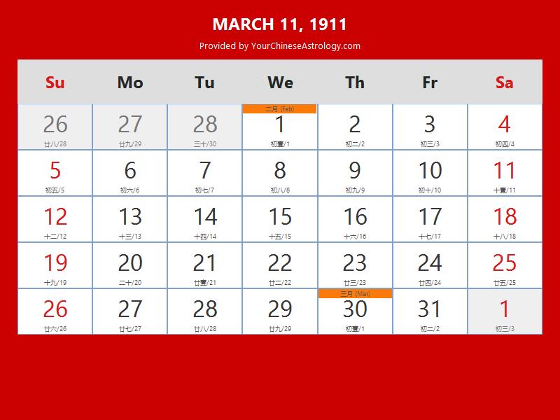 Chinese Calendar Mar 11, 1911: Auspicious Things to Do and Hours, Bazi