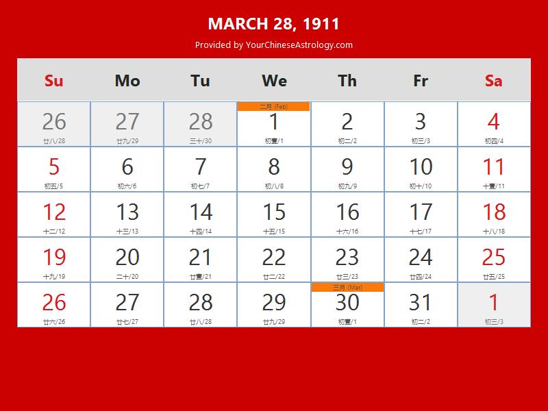 Chinese Calendar Mar 28, 1911: Auspicious Things to Do and Hours, Bazi