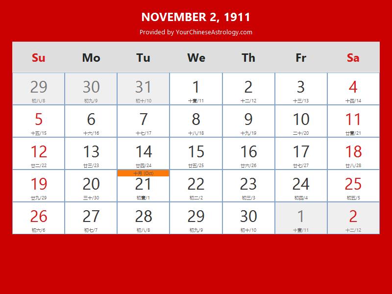 Chinese Calendar Nov 02, 1911: Auspicious Things to Do and Hours, Bazi
