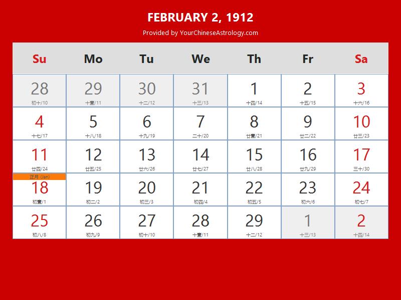 Chinese Calendar Feb 02, 1912: Auspicious Things to Do and Hours, Bazi