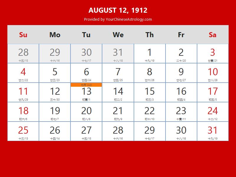 Chinese Calendar Aug 12, 1912: Auspicious Things to Do and Hours, Bazi