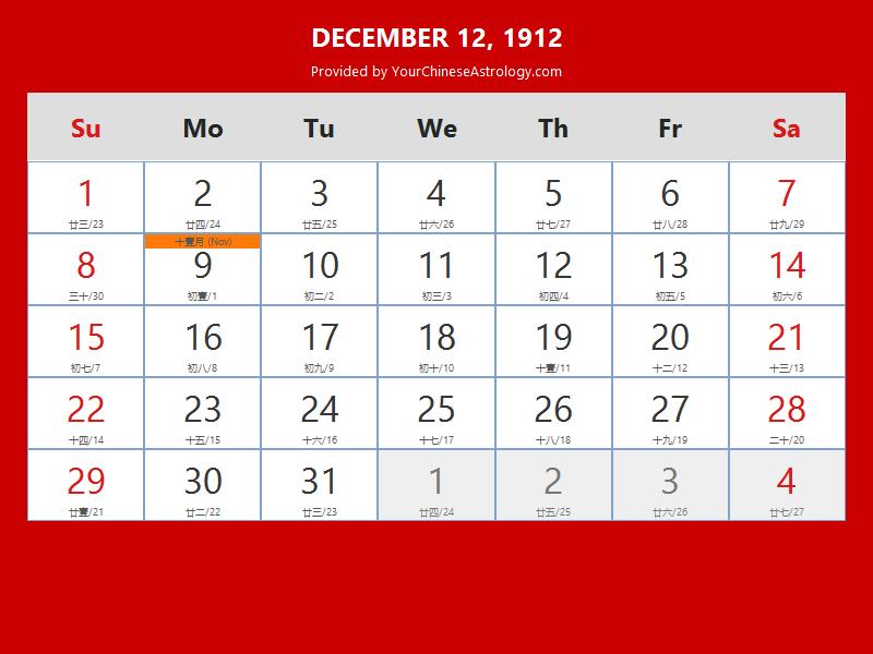Chinese Calendar Dec 12, 1912: Auspicious Things to Do and Hours, Bazi