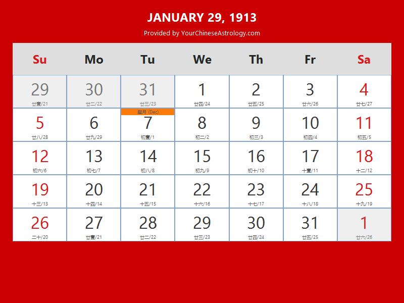 Chinese Calendar Jan 29, 1913: Auspicious Things to Do and Hours, Bazi