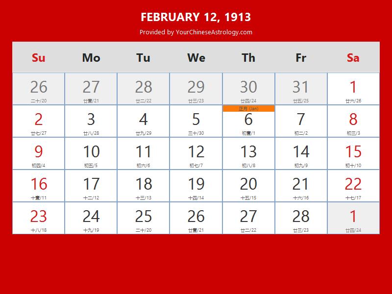 Chinese Calendar Feb 12, 1913: Auspicious Things to Do and Hours, Bazi