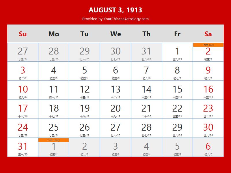 Chinese Calendar Aug 03, 1913: Auspicious Things to Do and Hours, Bazi