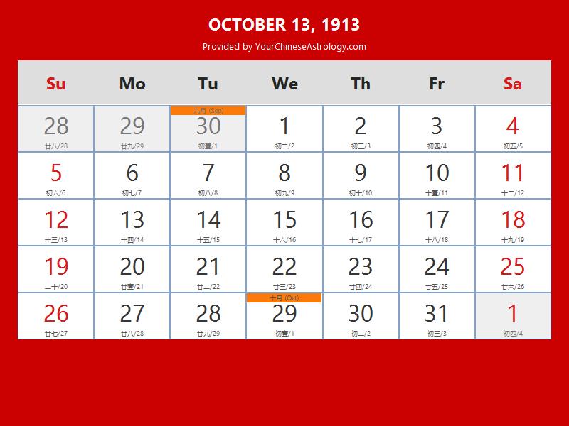 Chinese Calendar Oct 13, 1913: Auspicious Things to Do and Hours, Bazi