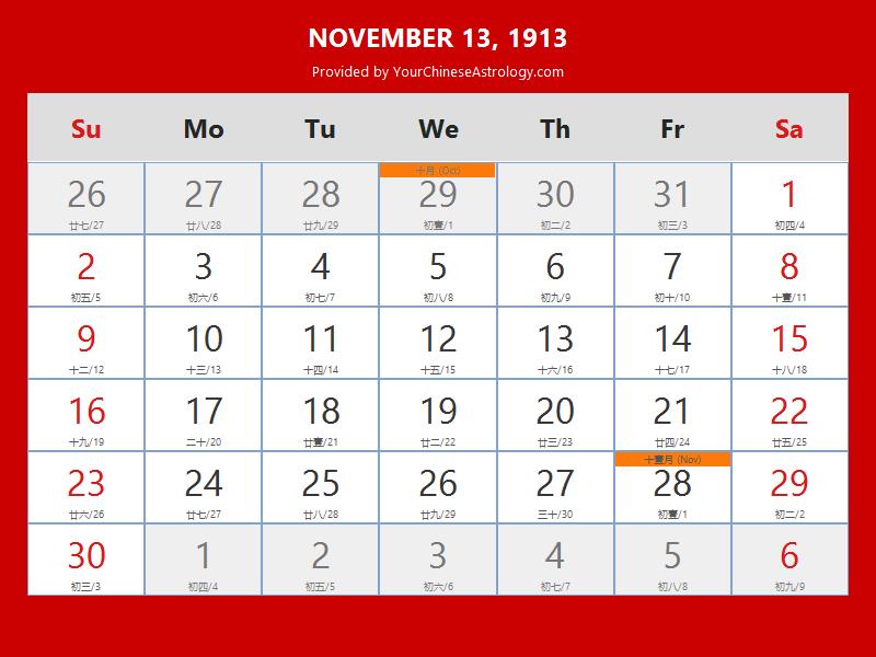 Chinese Calendar Nov 13, 1913: Auspicious Things to Do and Hours, Bazi