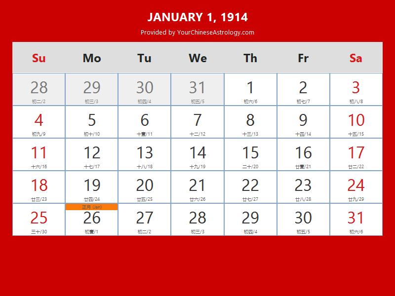 Chinese Calendar Jan 01, 1914: Auspicious Things to Do and Hours, Bazi