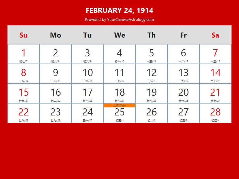 Chinese Calendar Feb 24, 1914: Auspicious Things to Do and Hours, Bazi