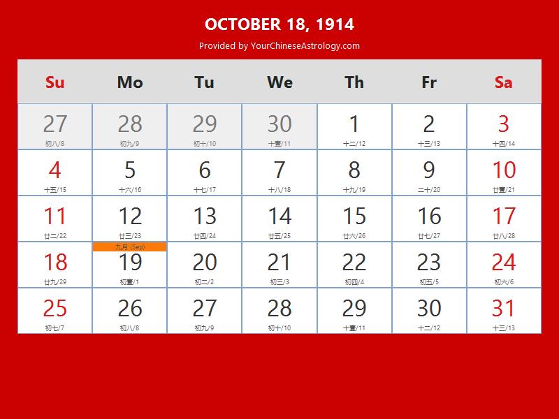 Chinese Calendar Oct 18, 1914: Auspicious Things to Do and Hours, Bazi