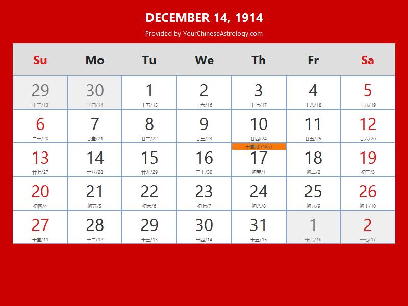 Chinese Calendar Dec 14, 1914: Auspicious Things to Do and Hours, Bazi