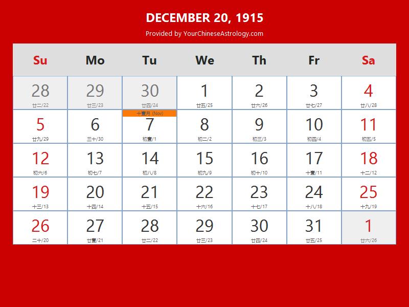 Chinese Calendar Dec 20, 1915: Auspicious Things to Do and Hours, Bazi