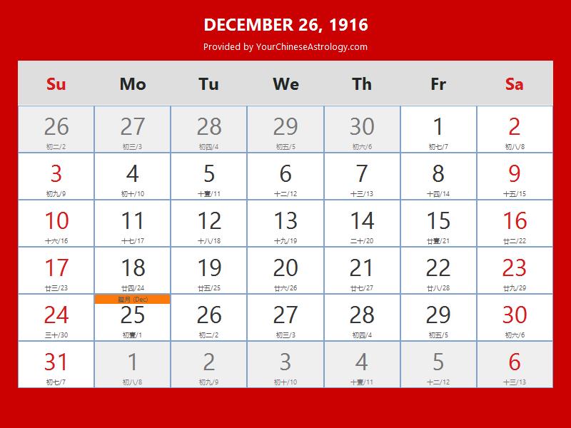 Chinese Calendar Dec 26, 1916: Auspicious Things to Do and Hours, Bazi