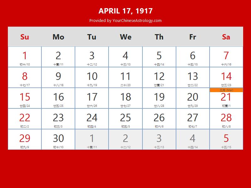 Chinese Calendar Apr 17, 1917: Auspicious Things to Do and Hours, Bazi
