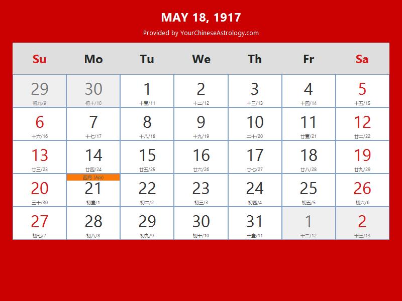Chinese Calendar May 18, 1917: Auspicious Things to Do and Hours, Bazi