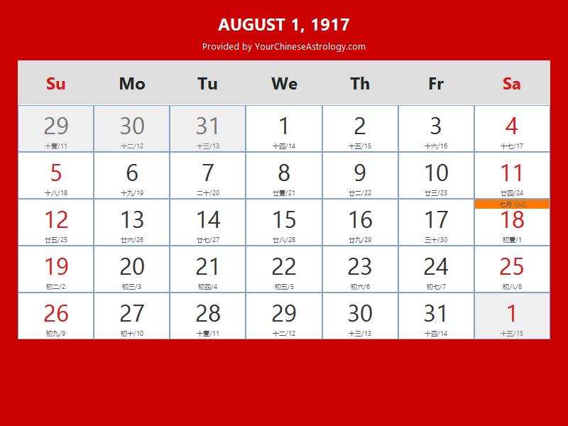 Chinese Calendar Aug 01, 1917: Auspicious Things to Do and Hours, Bazi