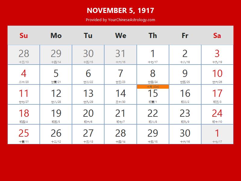 Chinese Calendar Nov 05, 1917: Auspicious Things to Do and Hours, Bazi