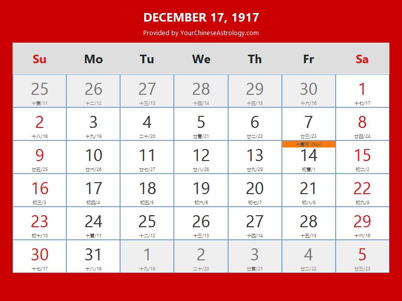 Chinese Calendar Dec 17, 1917: Auspicious Things to Do and Hours, Bazi