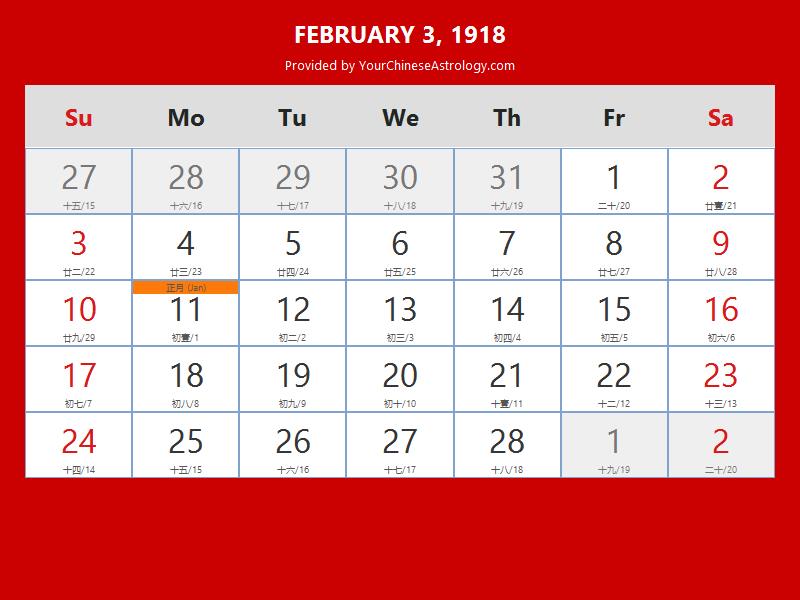 Chinese Calendar Feb 03, 1918: Auspicious Things to Do and Hours, Bazi