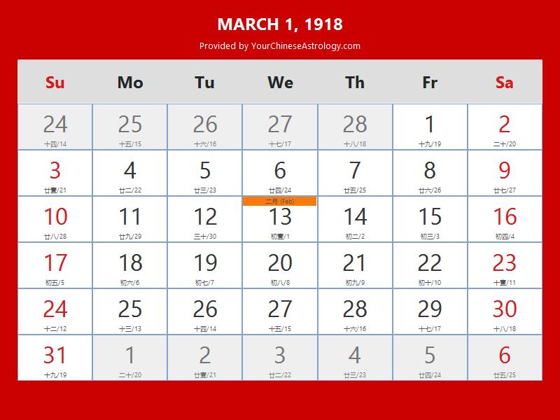 Chinese Calendar Mar 01, 1918: Auspicious Things to Do and Hours, Bazi