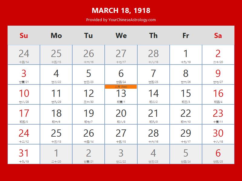 Chinese Calendar Mar 18, 1918: Auspicious Things to Do and Hours, Bazi