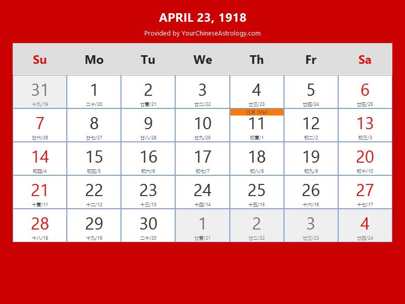 Chinese Calendar Apr 23, 1918: Auspicious Things to Do and Hours, Bazi