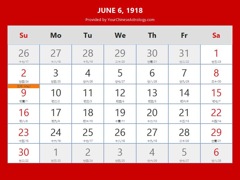 Chinese Calendar Jun 06, 1918: Auspicious Things to Do and Hours, Bazi